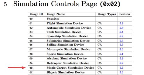 Github Nuzayetsrawinput Debug Win32 Console Application For
