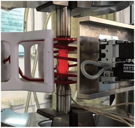 Thermo Mechanical Axial Torsional Fatigue Test System Download Scientific Diagram
