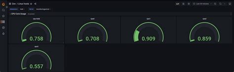 same size gauge gauge panel grafana labs community forums