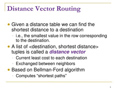 Ppt Exploring Distance Vector Routing Algorithm In Networking Powerpoint Presentation Id