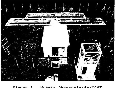 Figure 1 From Experience With Hybrid Power Systems Using Closed Cycle