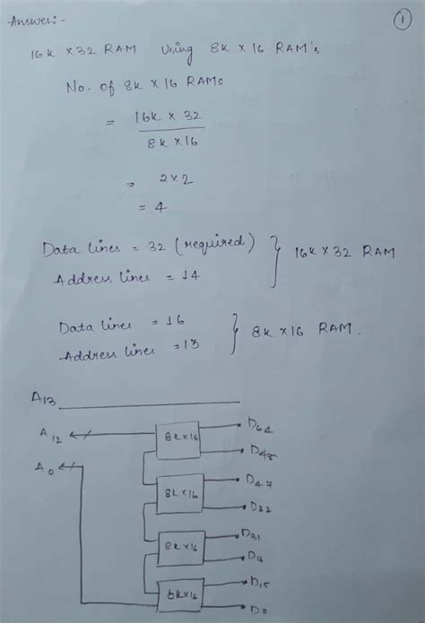 Solved Design A K X RAM Using K X RAMs This Is Very Urgent