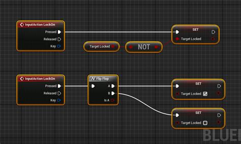 quick question about blueprints which is more efficient r unrealengine