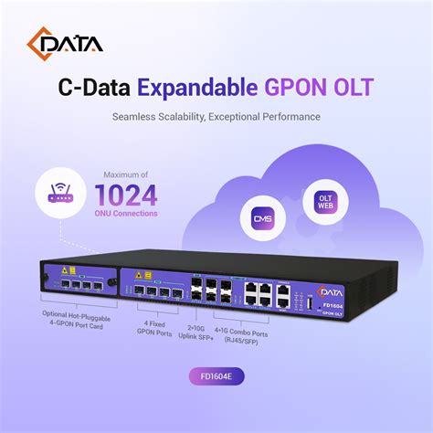 C Data Gpon Olt Scalable High Performance Cost Effective C Data