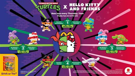 Mcdonalds Sg To Launch Ninja Turtles X Hello Kitty Happy Meal Collab