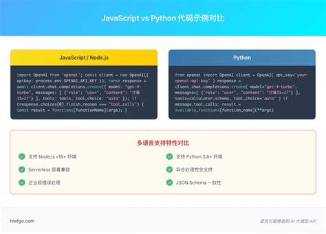 Openai Function Calling 完整指南 博客 Hrefgo Ai Openai Function Calling 完整指南 博客 Hrefgo Ai