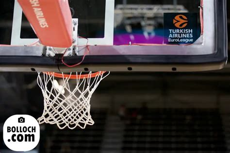 Bet On The Euroleague Our Guide