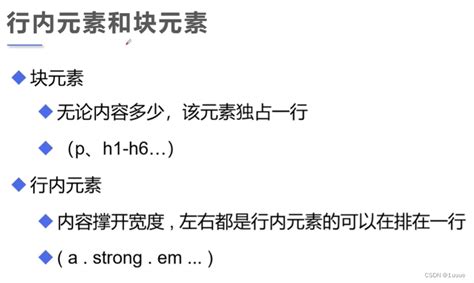 Html5 基本标签的使用网页如何调用标签 Csdn博客