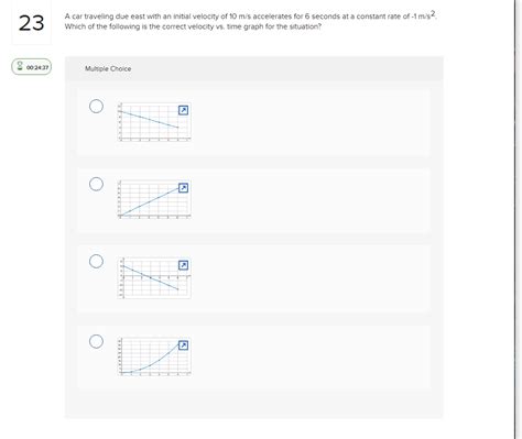 Solved 23 A Car Traveling Due East With An Initial Velocity