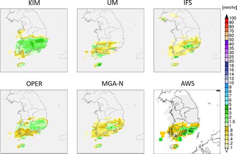 Development Of An Optimal Postprocessing Model Using The Microgenetic