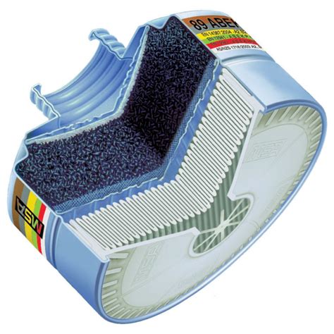 Msa Combined Filters Only From Safety Gear Store Ltd