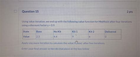 Solved Question 15 Using Value Iteration We End Up With The Chegg Com