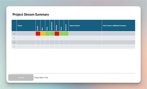 Toptool Ulasan Project Status Report Template And Guide Fitur Harga