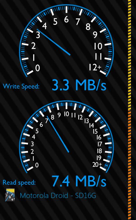 Increase Your SD Card Read Speeds By With A Simple Tweak Hands On Benchmarks
