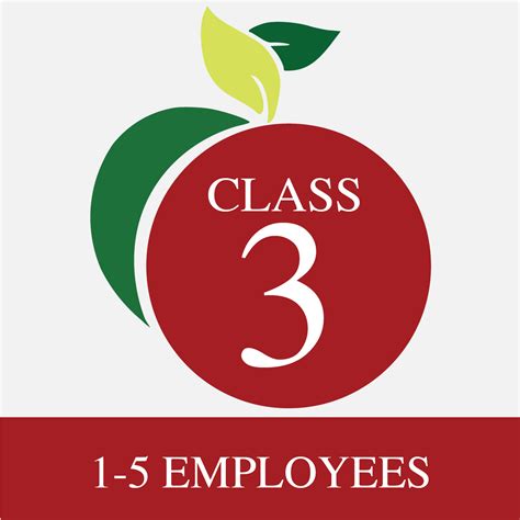 Classification 3with 1 5 Employees Appleton Area Chamber Of Commerce