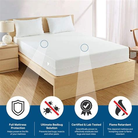 Elite Bed Bug Mattress Protector Cover Free Shipping