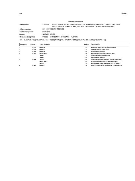 52fórmula Polinómica Ok Pdf Aficiones Procesos Industriales