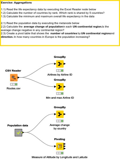 06 aggregations — nodepit