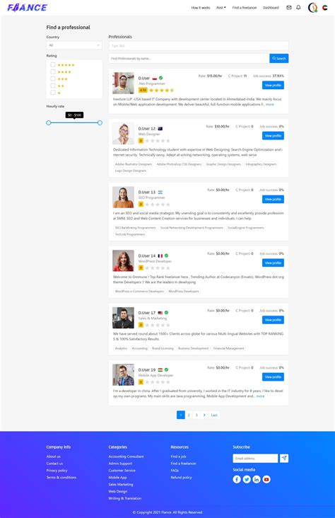 Freelancer Marketplace Script Freelancer Script By Originatesoft Codester