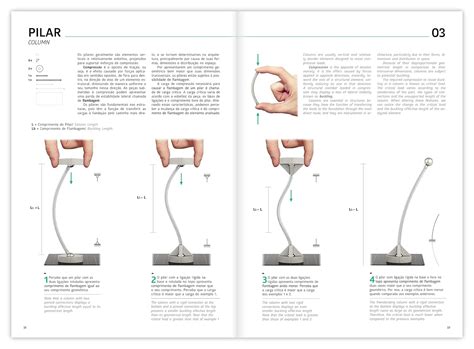 Buy Mola Structural Kit 1 Magnetic Modular Kit For Engineering And