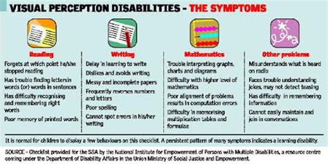 School The Dispatchon Disability
