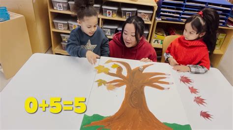 Adding Leaves To A Tree Game Lets Learn Pbs Learningmedia