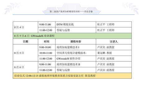 Spatio Temporal Modeling And Analysis 知乎