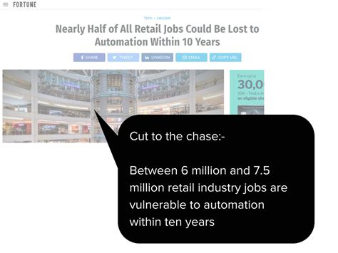 How Retail Automation Is Transforming The World Chipkin