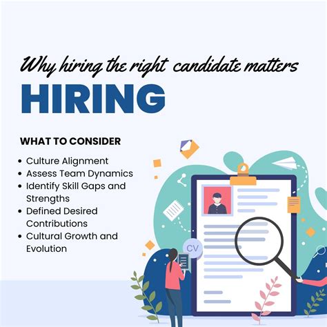 Why Hiring The Right Candidate Matters 🎯 Eddy Alvarado Pmp® Ccna