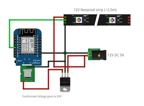 Neopixels Flickering Leds And Multiplexing Arduino Forum