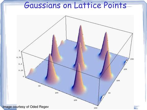 Ppt Lattice Based Cryptography Powerpoint Presentation Free Download