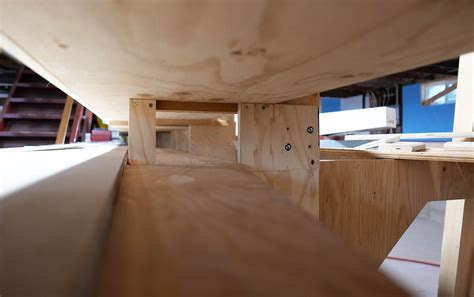 Modeling The Joint Line