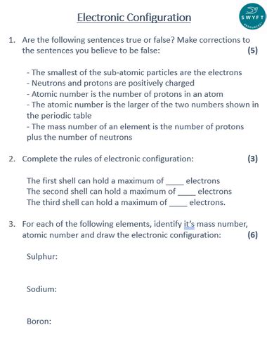 Free Electronic Configuration Homework And Mark Scheme Swyft Resources