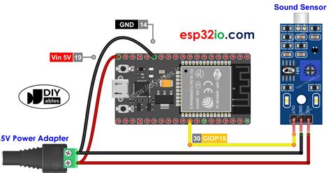 ESP32 고감도 음향 사운드 센서 소리감지 모듈