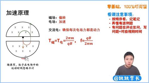 高中物理必修 系统课 回旋加速器 哔哩哔哩