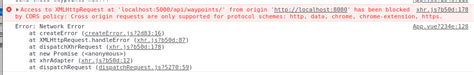 Python Flask Cors Extension Doesnt Work What Am I Doing Wrong