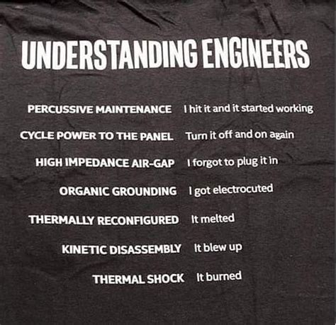 Pinterest Engineering Humor Funny Engineering Humor Funny Quotes
