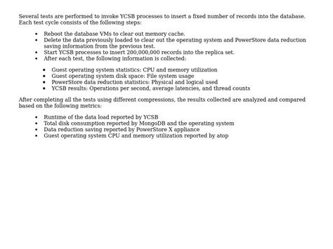 Overview Dell Powerstore Mongodb Solution Guide Dell Technologies