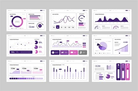 Dashboard Powerpoint Incl Kpi And Template Envato