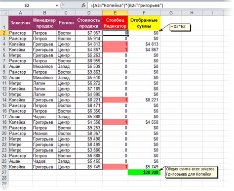 Функция суммеслимн в Excel примеры с несколькими условиями