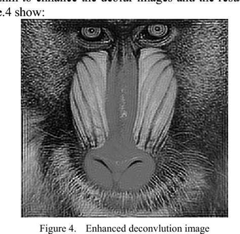 Figure 2 From A Pde Based Non Linear Method For The Deconvolution Image