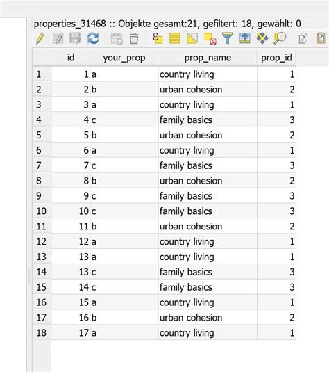 Spatial Join Populating Polygon With Most Frequent Point Attribute