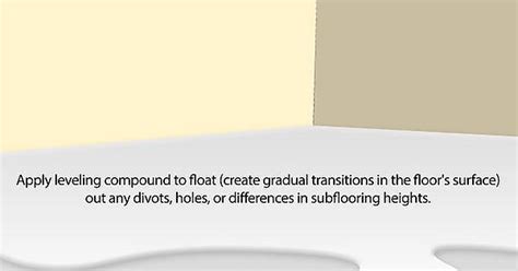 Your Daily Out Of Context Wikihow Image Complete With Random Step