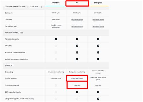 Hub Topic Forbidden On Https Bam Nr Data Net Jserrors For One Of Our Client Account