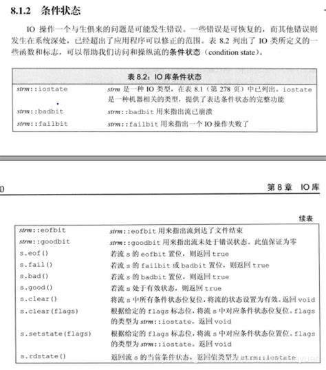 解析whilecin Value条件判断whilecin怎么用 Csdn博客