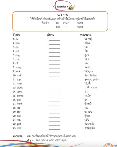 แบบฝึกการอ่านและเขียนสะกดคำภาษาอังกฤษ ครูตอเต่า