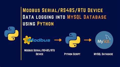 Modbus Serial RTU Serial RS Device Data Logging To MySQL Database Using Python IoT IIoT