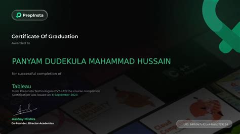 Panyam Dudekula Mahammad Hussain On Linkedin Just Now Completed The
