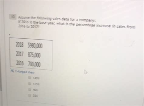 solved to ssume the following sales data for a company 2016