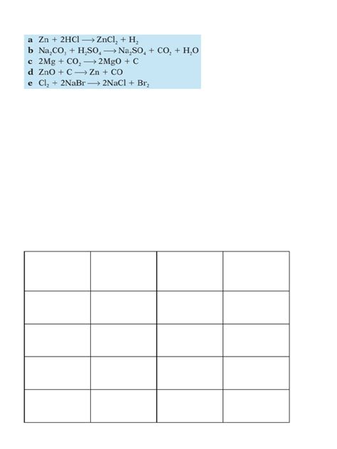 Writing Ionic Formula And Equation Pdf